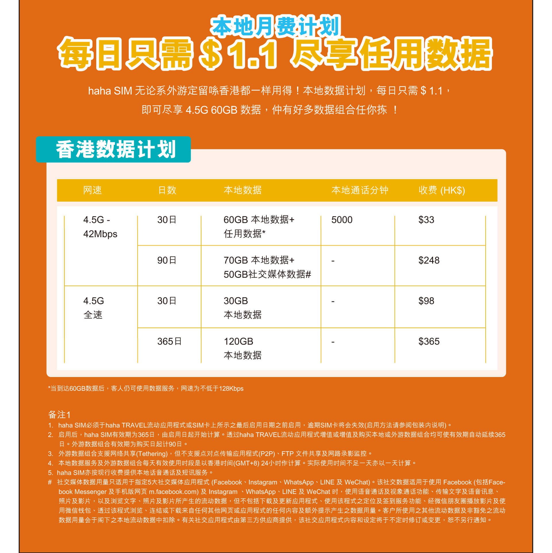 香港电话卡 hahaSIM 免实名 低费率 接码注册 使用经验分享 - 我是怪兽